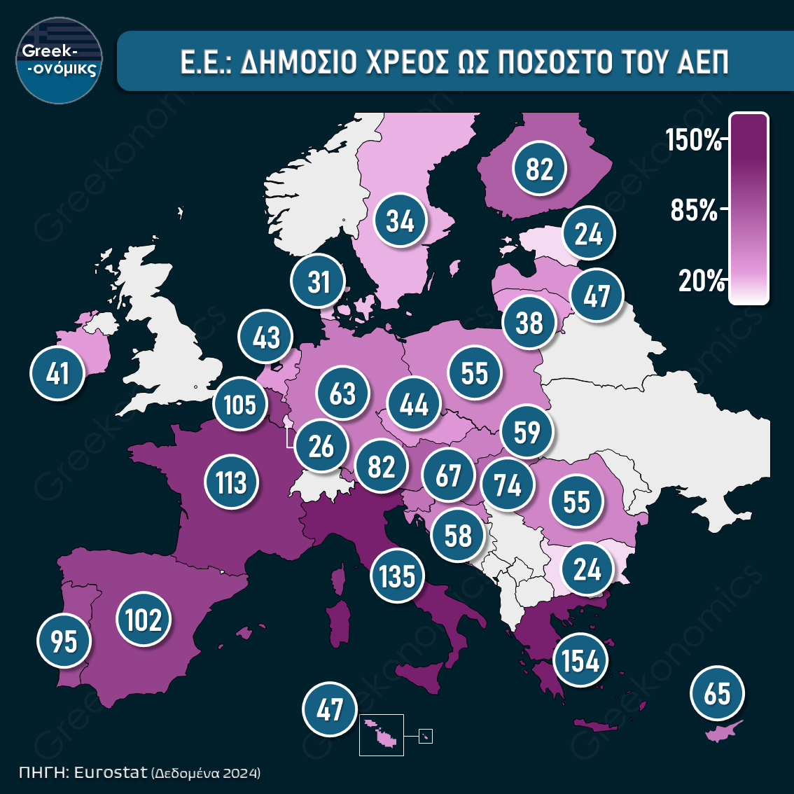 Ε.Ε.: ΔΗΜΟΣΙΟ ΧΡΕΟΣ ΩΣ ΠΟΣΟΣΤΟ ΤΟΥ ΑΕΠ - Greekonomics