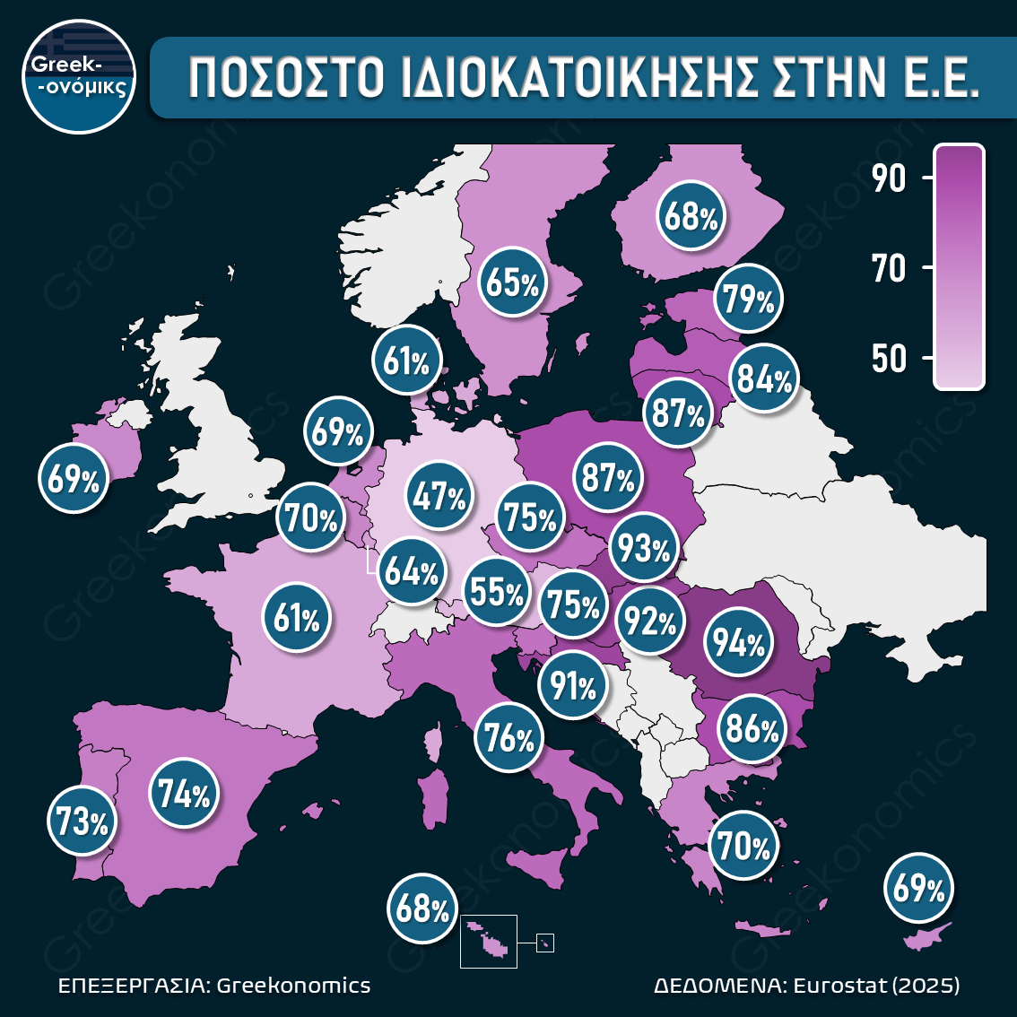 ΙΔΙΟΚΑΤΟΙΚΗΣΗ ΣΤΗΝ ΕΥΡΩΠΑΪΚΗ ΕΝΩΣΗ - Greekonomics