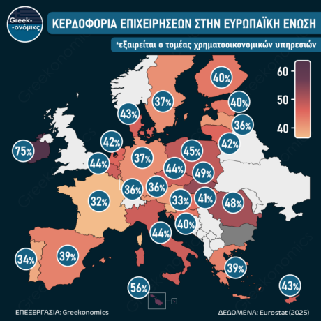Ε.Ε.: ΠΡΑΓΜΑΤΙΚΟ ΚΑΤΑ ΚΕΦΑΛΗΝ ΕΙΣΟΔΗΜΑ - Greekonomics
